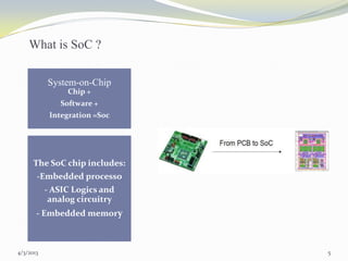 Design and Implementation of an Advanced DMA Controller on AMBA-Based SoC | PPTX