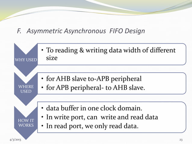 Design And Implementation Of An Advanced Dma Controller On Amba Based Soc 