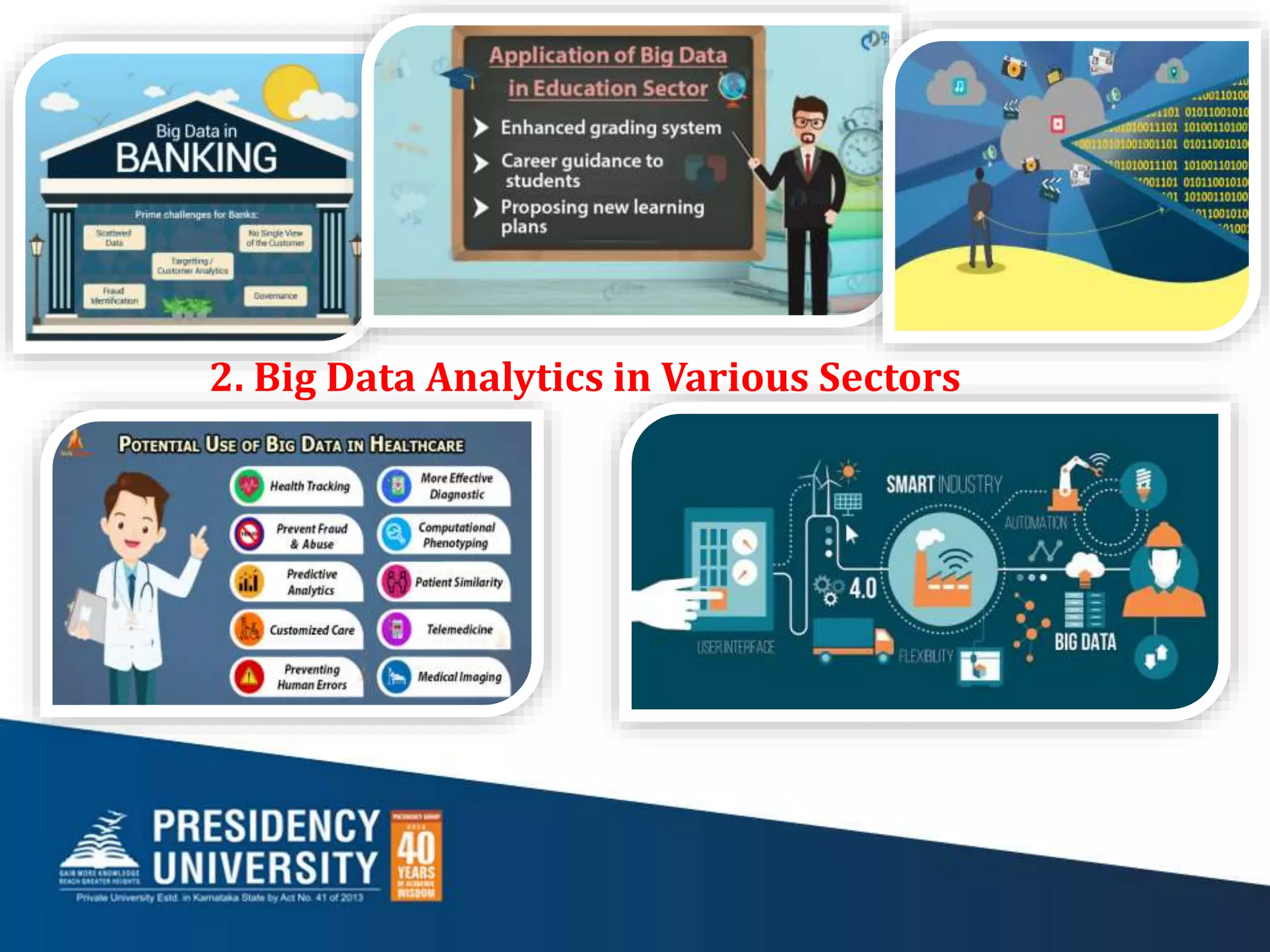 Role of Big Data Analytics in Power System Application Ravi v angadi asst. professor eee_so_e_pu ...
