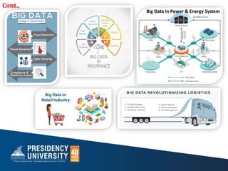 Role of Big Data Analytics in Power System Application Ravi v angadi asst. professor eee_so_e_pu ...