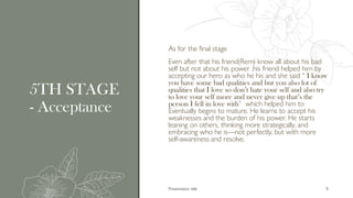 Psychology about dying process - full edition | PDF