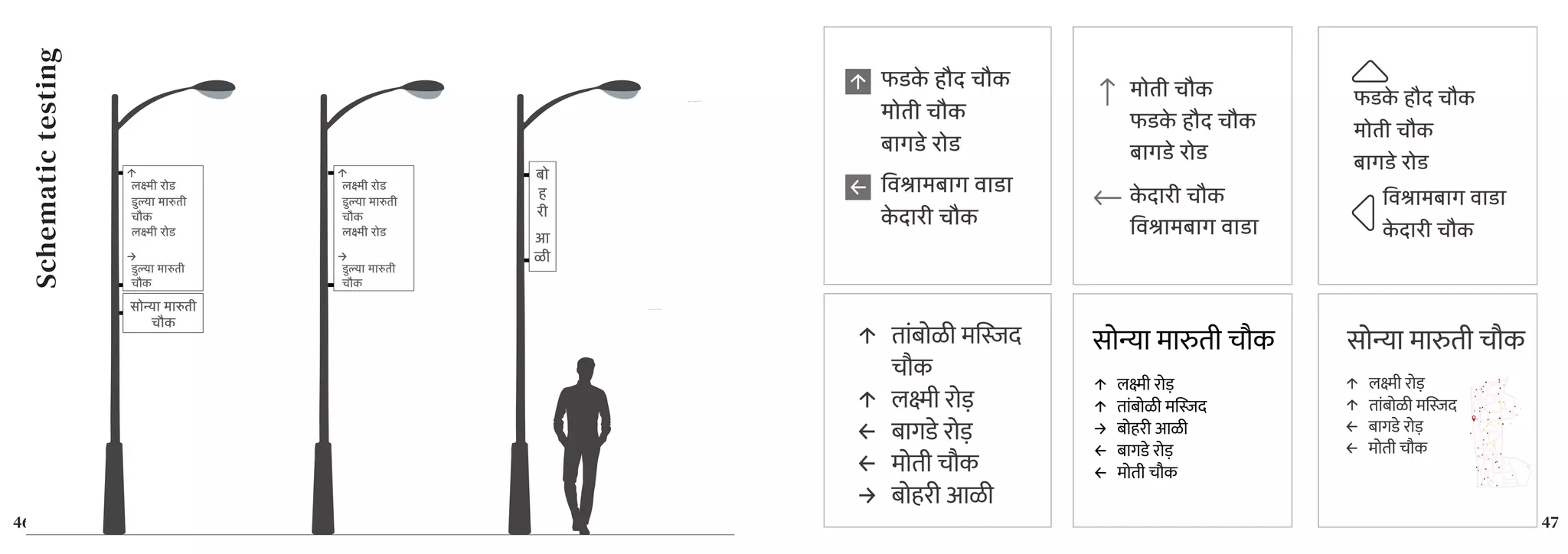 Raviwar peth wayfinding | PDF