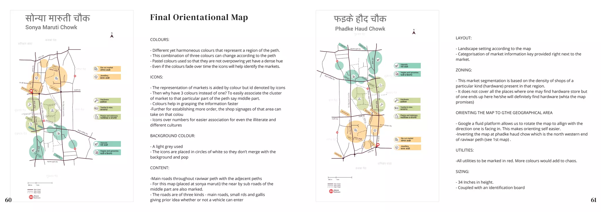 Raviwar peth wayfinding | PDF