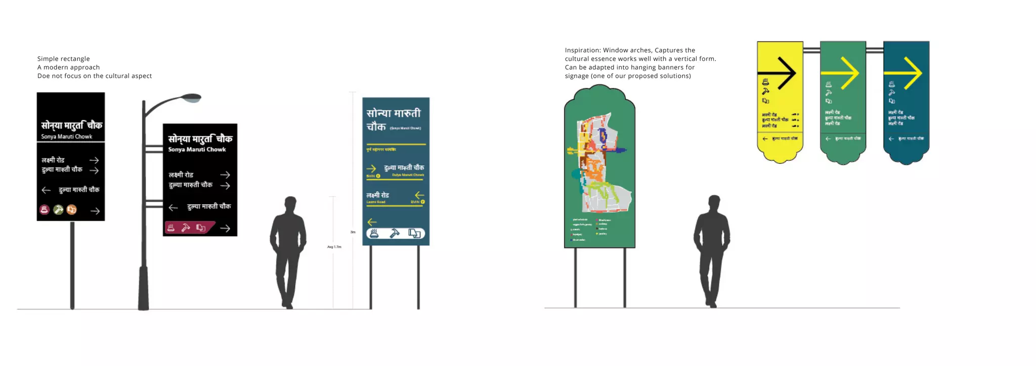 Raviwar peth wayfinding | PDF