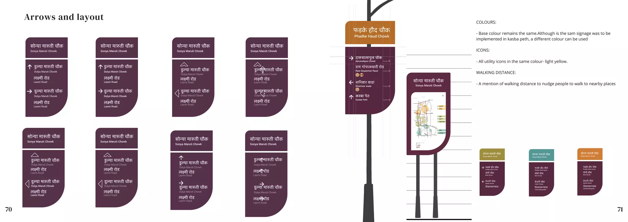 Raviwar peth wayfinding | PDF