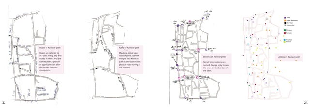 Raviwar peth wayfinding | PDF