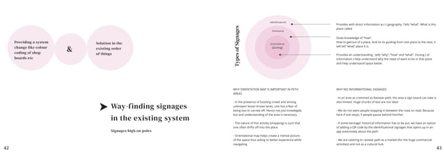 Raviwar peth wayfinding | PDF