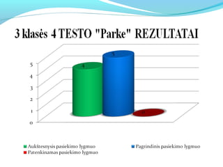 Rav_vu2014konf | PPT