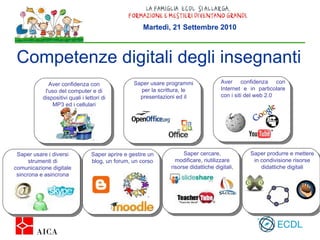 Competenze digitali degli insegnanti e corsi Sloop2desc | PPT
