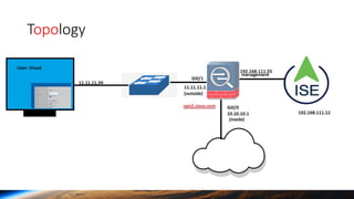 RAVPN EAP-IKEv2 VPN.pptx
