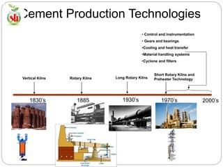 Raw-Mix-Design-Burnability-Cement-Quality.pptx