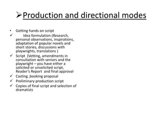 Raw understanding drama | PPT