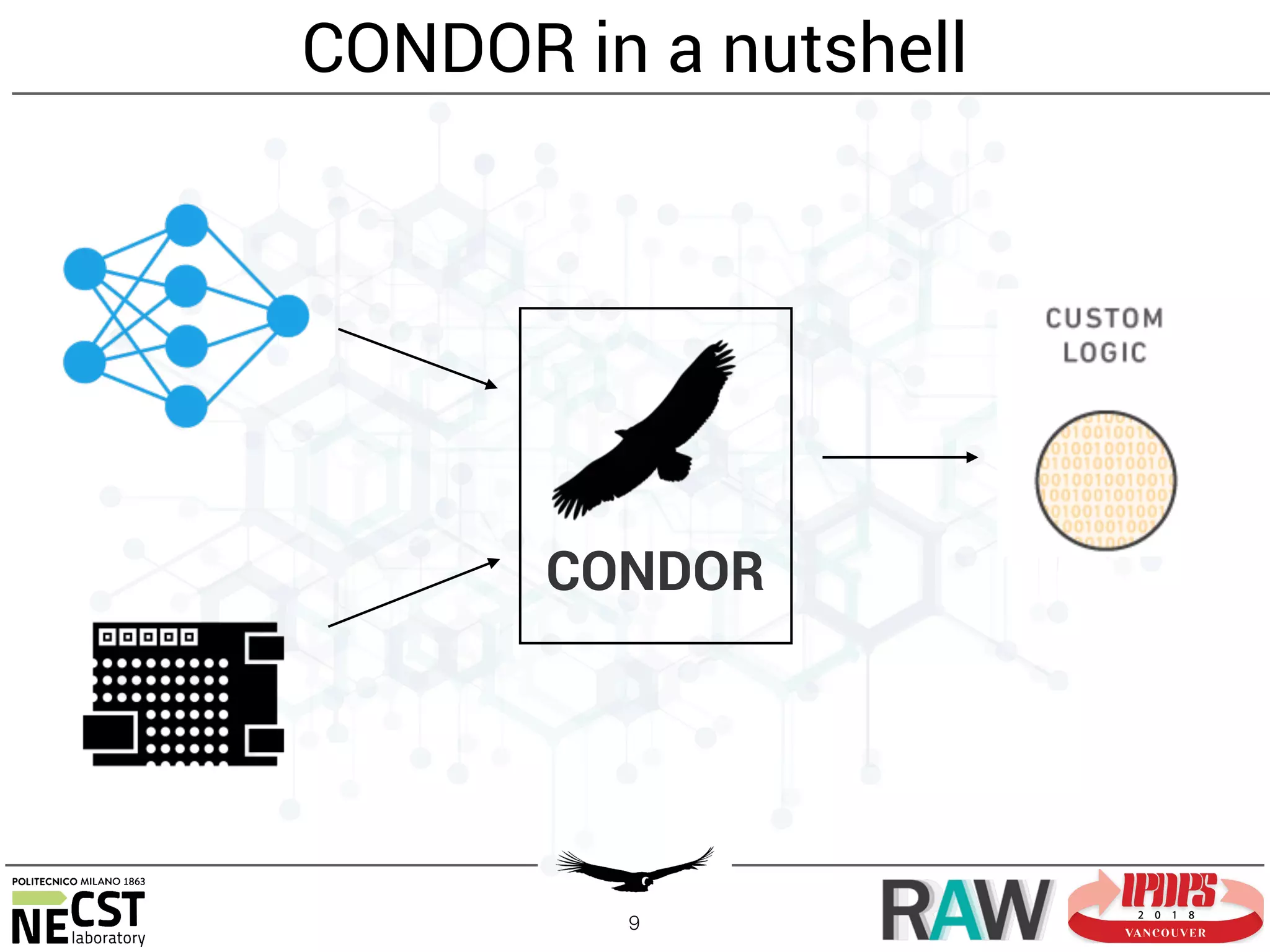 A Framework With Cloud Integration For Cnn Acceleration On Fpga Devices