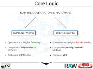 A Framework with Cloud Integration for CNN Acceleration on FPGA Devices | PPT