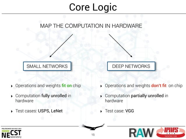 A Framework With Cloud Integration For Cnn Acceleration On Fpga Devices