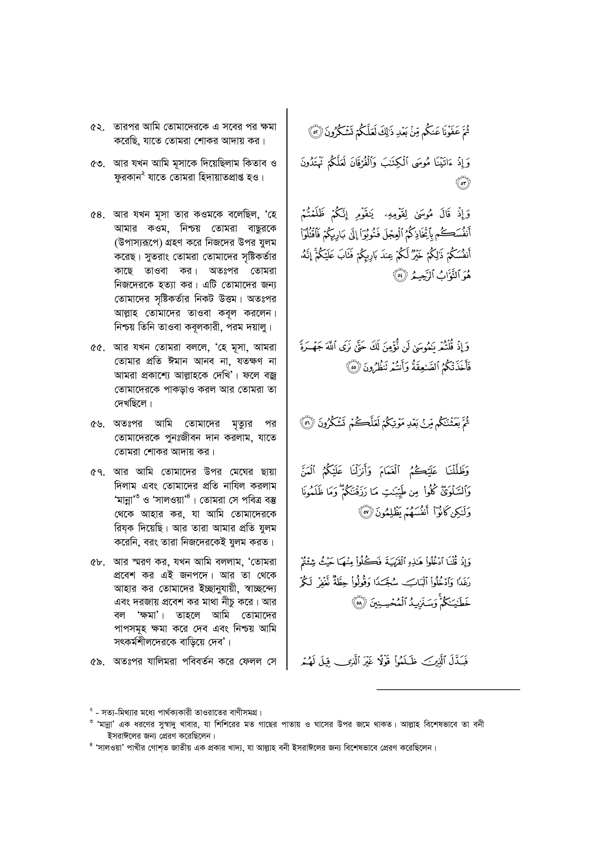 Rawai Al-bayan, Translation of the Meaning of the Quran in the Bengali ...