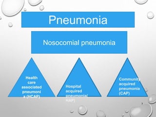 CAP (Community Acquired Pneumonia ) | PPTX