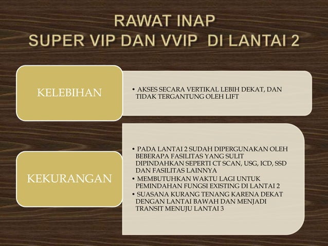 Rawat inap super vip dan vvip | PPT