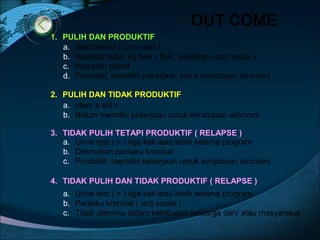 Rawat lanjut adiksi | PPT