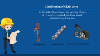 Chain Drive | PPTX