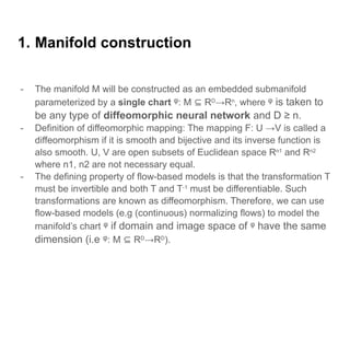 (raw) Deep Riemannian manifold learning.pptx