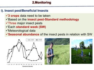 SSNAIK_ASST.PROF._RAWEP_ORIENTATION_PJTSAU_AGC_JGL | PPTX