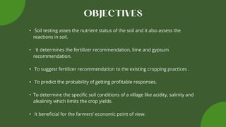 RAWE THEME II Diagnostic ANALYSIS OF SOIL BCKV RAWE.pptx