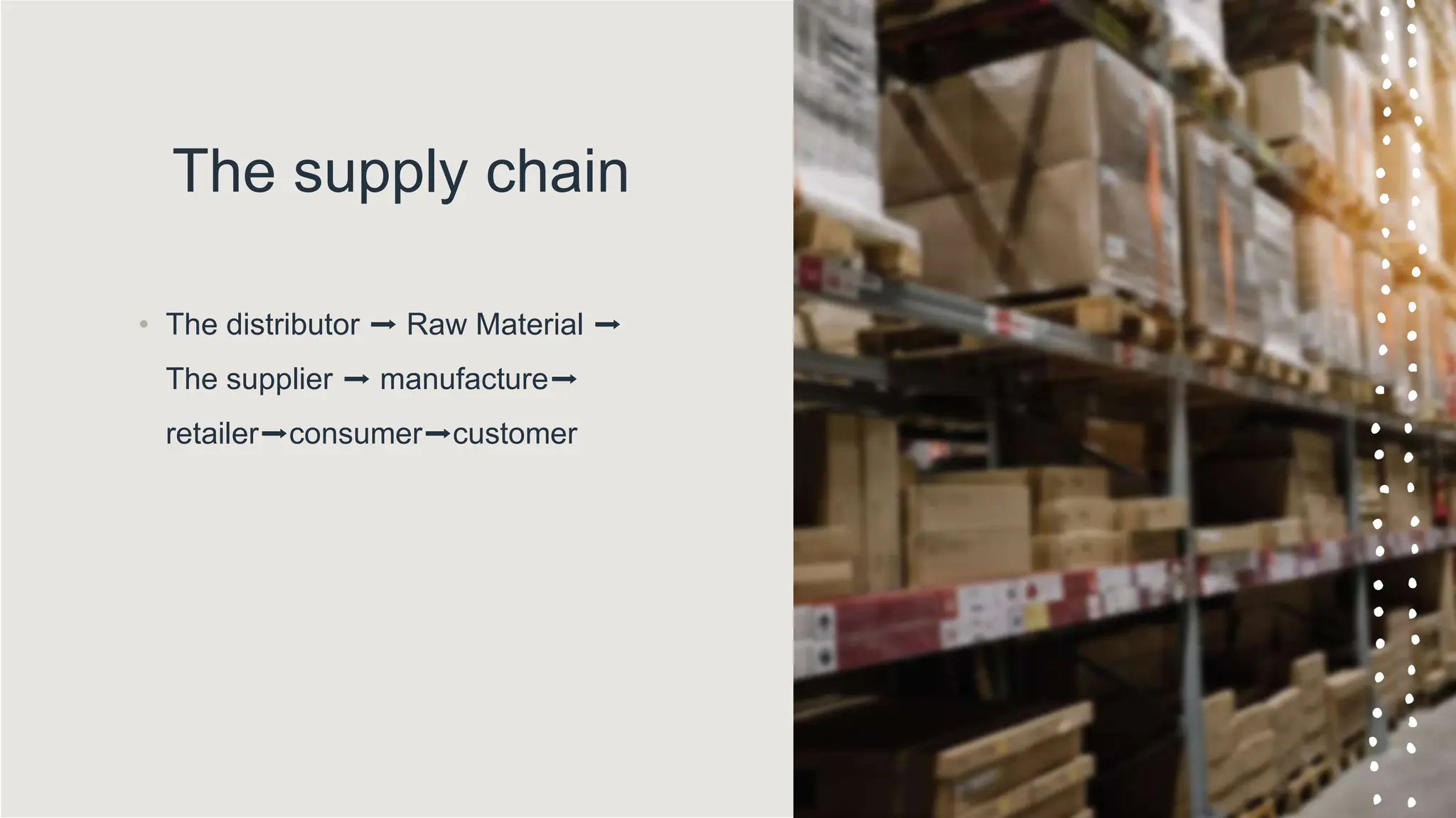Raw material from the basic of supply chain.pptx