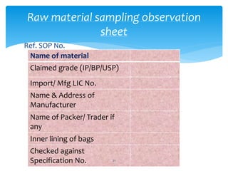 Raw materials | PPTX