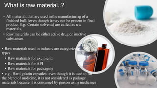 Anslysis of raw materials | PPTX
