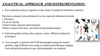 Anslysis of raw materials | PPTX