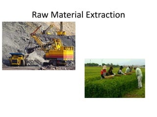 Raw materials | PPTX