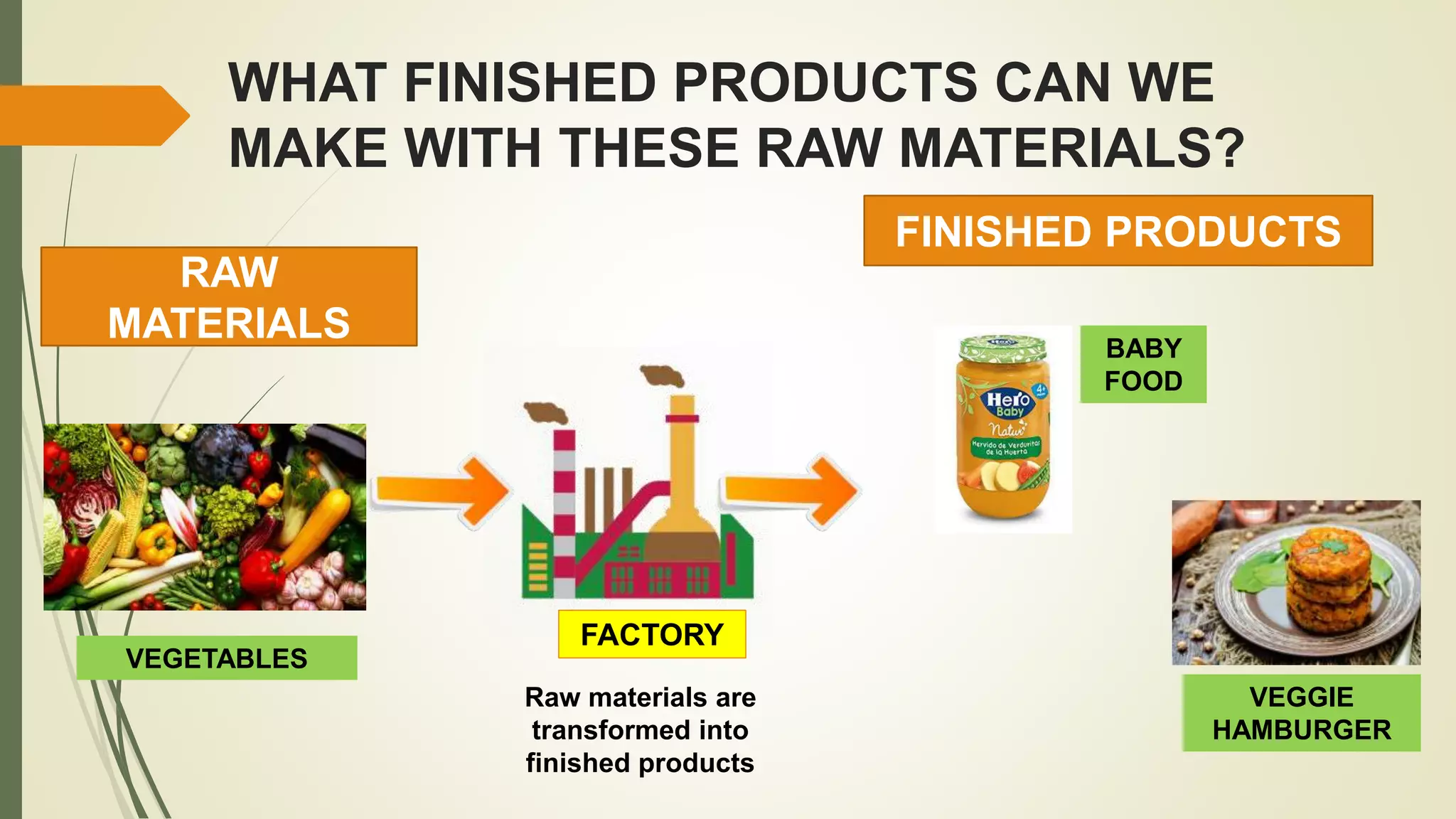 Raw materials and finished products plants | PPTX