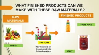 Examples Raw Materials