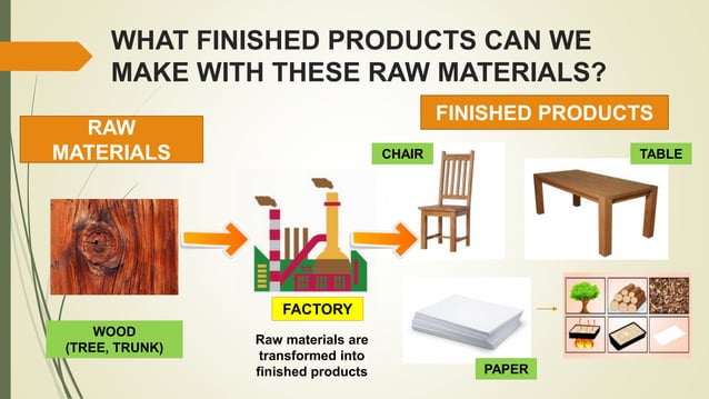 Raw materials and finished products plants