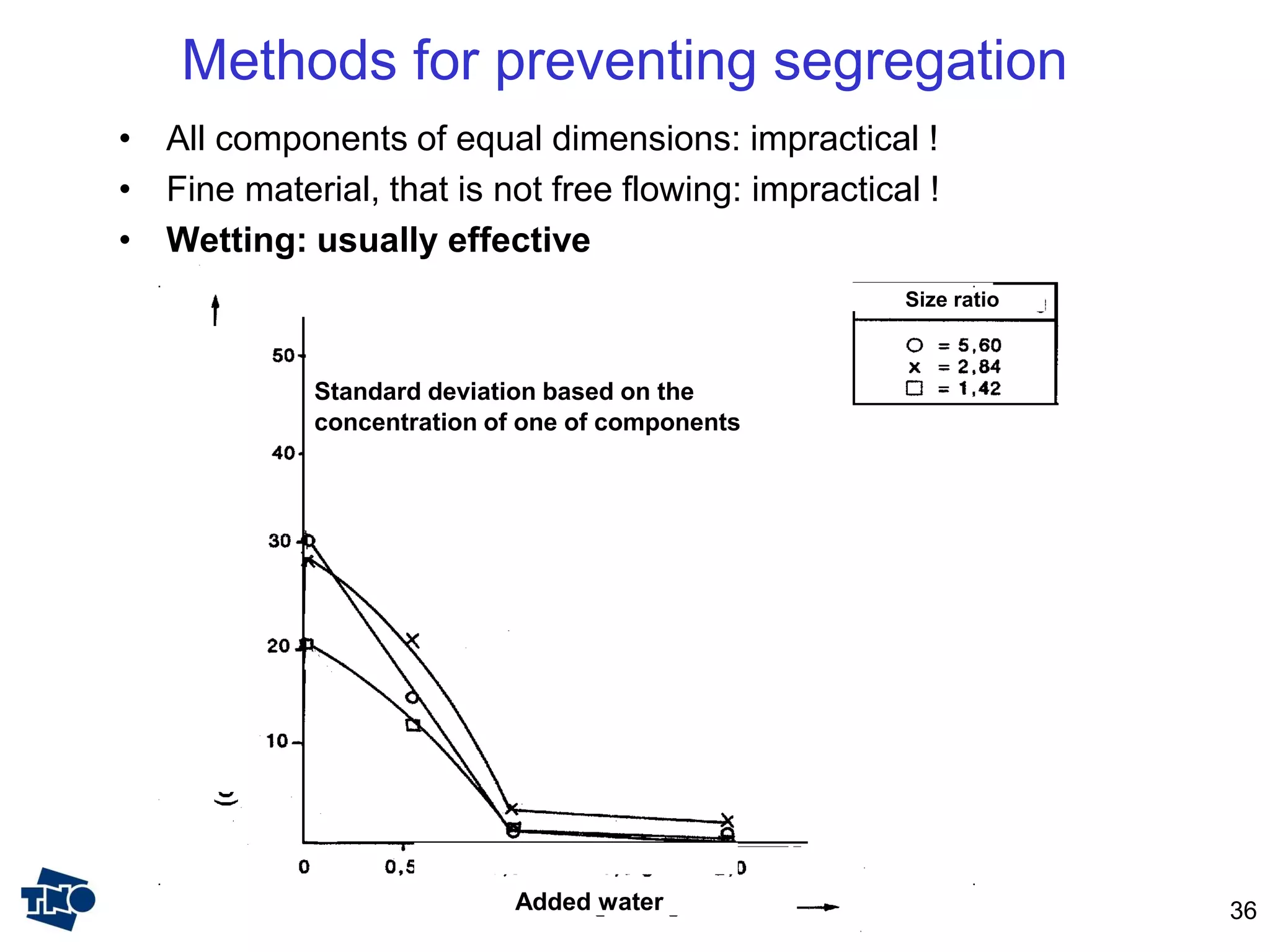 Raw materials & cullet | PDF