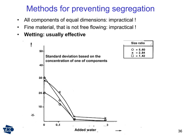 Raw materials & cullet | PPT