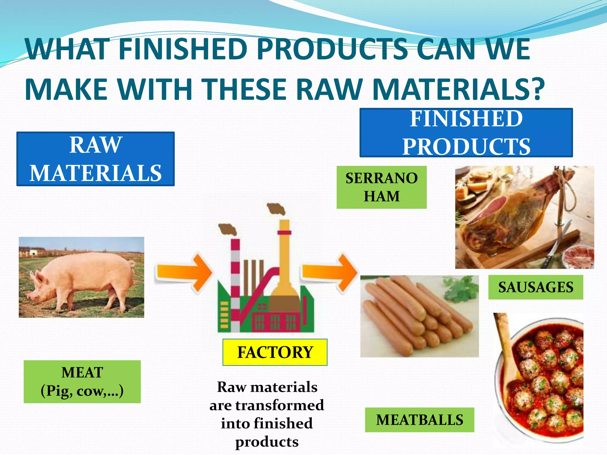 Raw materials finished products animals | PPTX