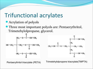 Raw materials for radiation curing inks | PPT
