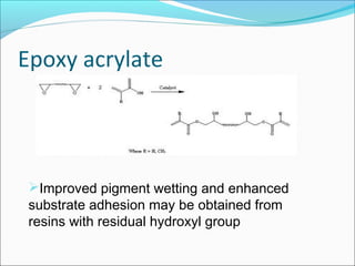Raw materials for radiation curing inks | PPT