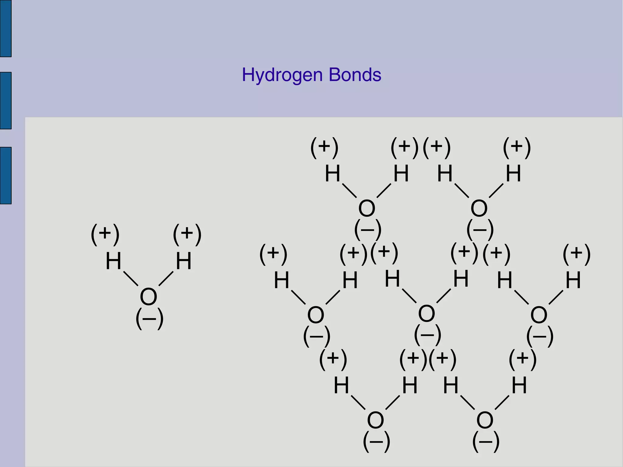 Raw materials of life | PPT