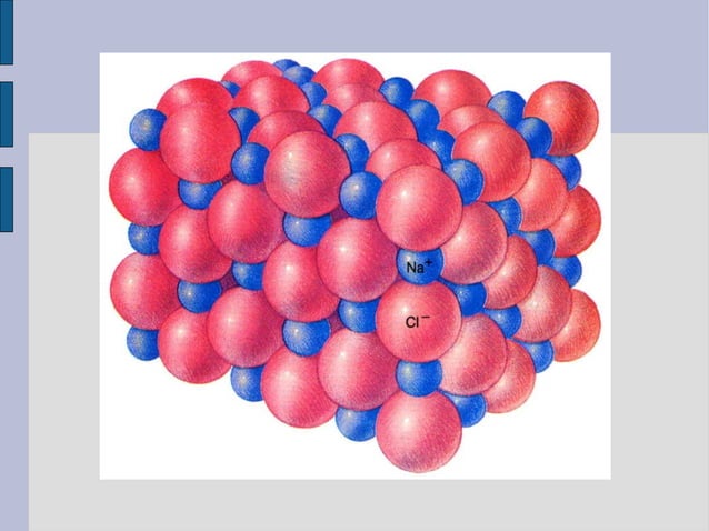 Raw materials of life | PPT