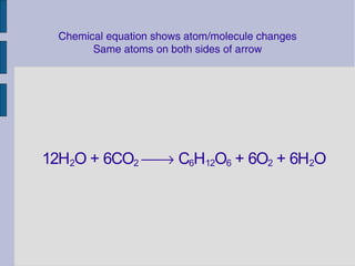 Raw materials of life | PPT