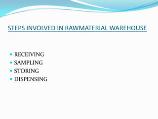 Raw material warehouse | PPTX
