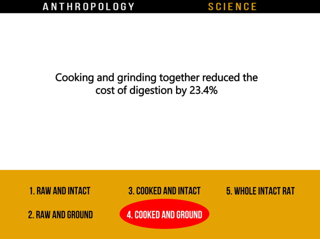 Raw meat vs Cooked Meat - Which is Healthier? | PPT