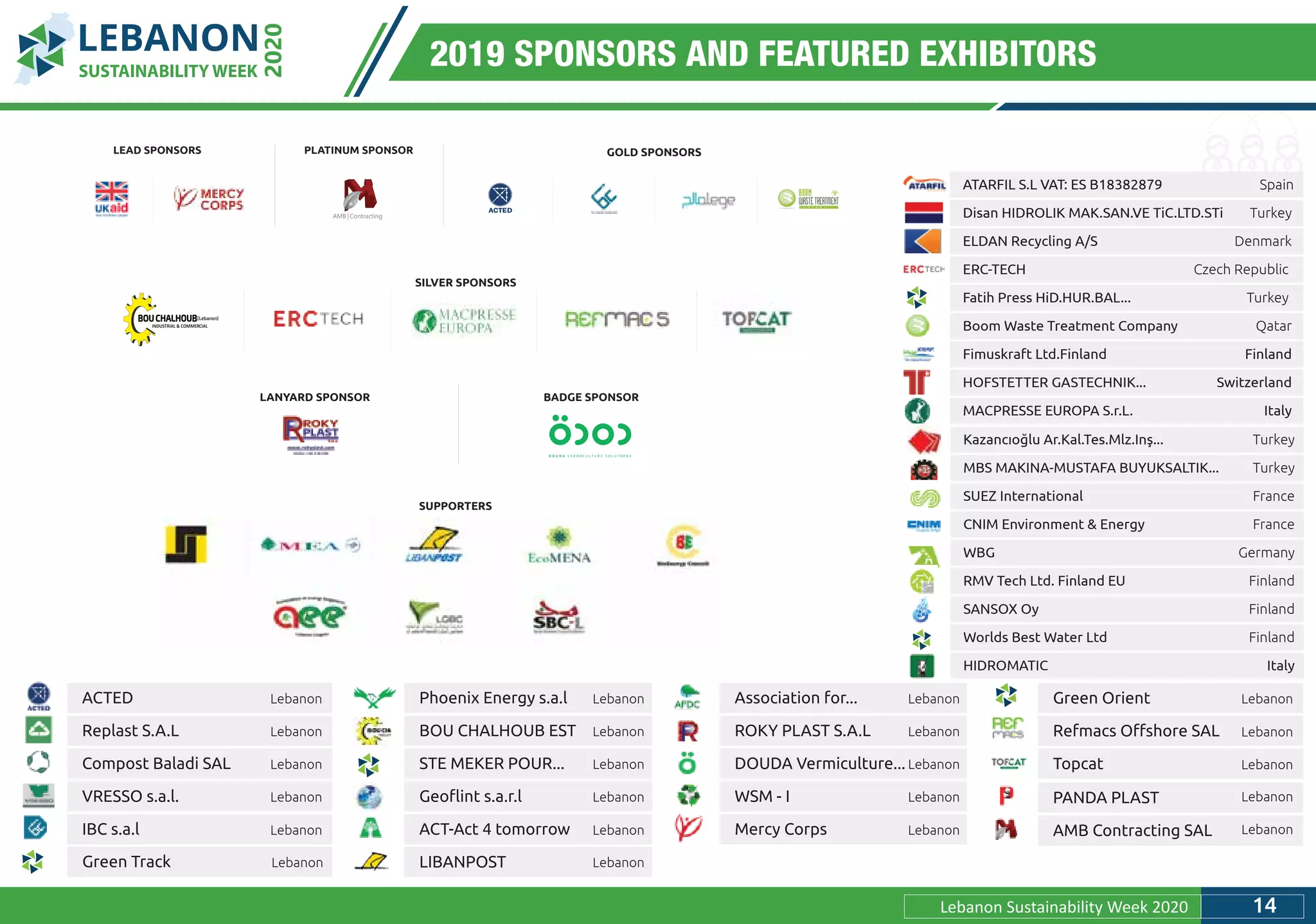 (RAWMEC) Recycling and Waste Management Exhibition and Conference | PPT