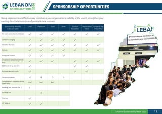 (RAWMEC) Recycling and Waste Management Exhibition and Conference | PPT