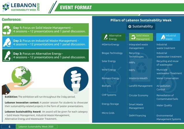 (RAWMEC) Recycling and Waste Management Exhibition and Conference | PPT