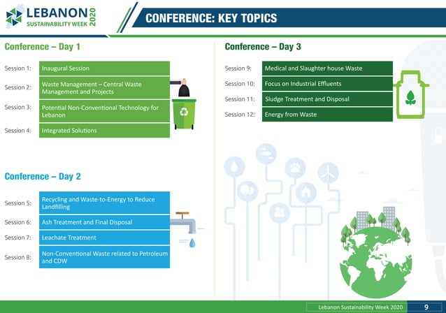 (RAWMEC) Recycling and Waste Management Exhibition and Conference | PPT