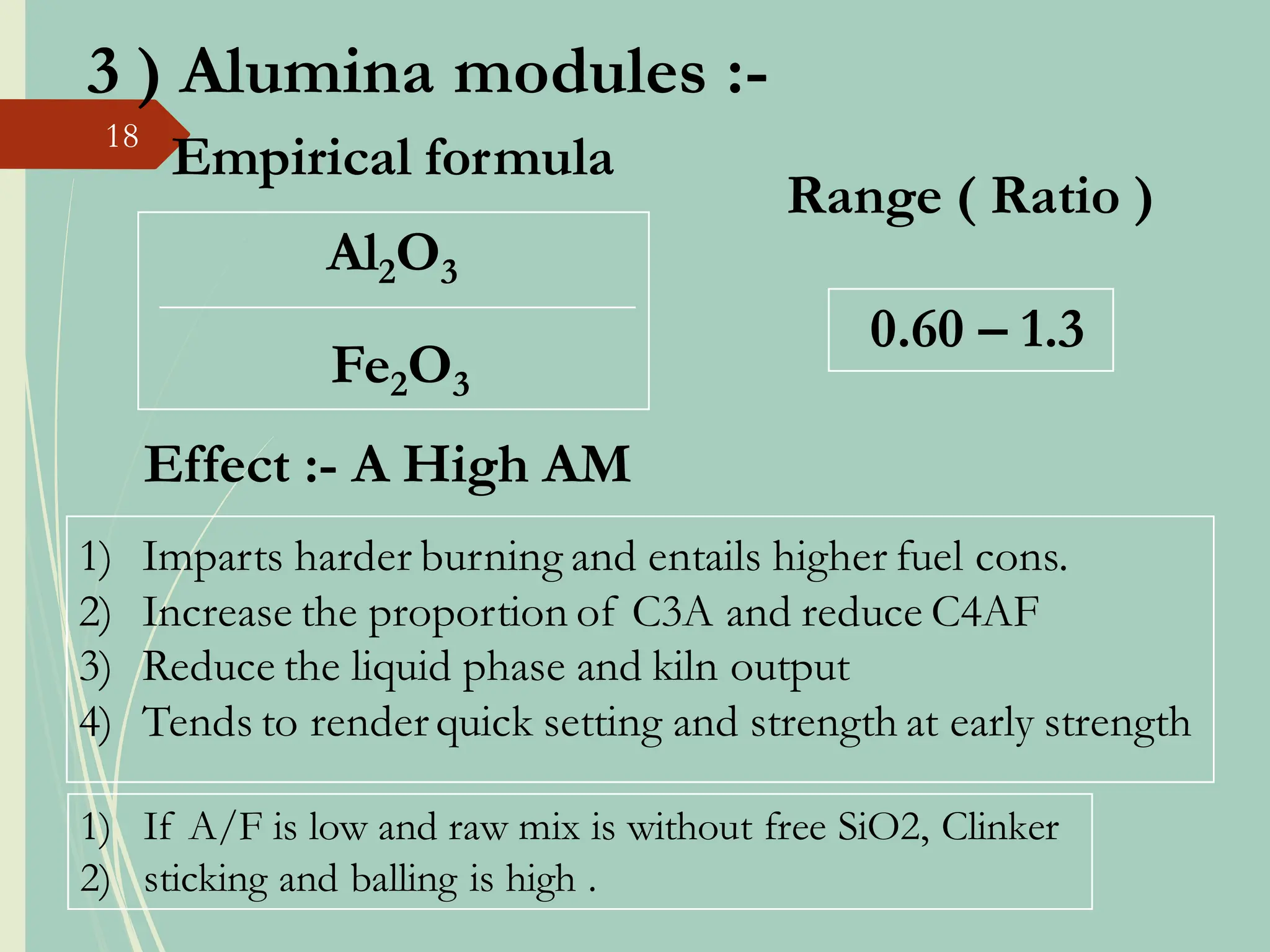 Raw Mix Design for Clinker Manufacturing .pdf